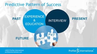 Science and technology of ProfilesXT | PPT