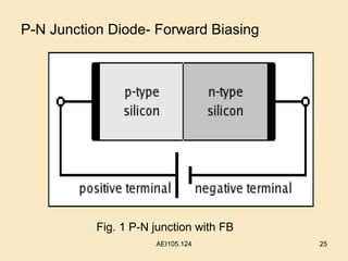 89914001-P N Junction Diode-Animation PPT | PPT
