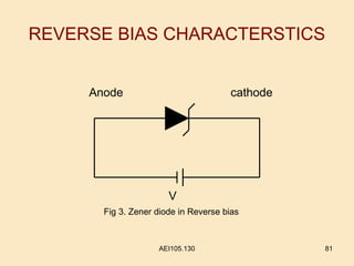 89914001-P N Junction Diode-Animation PPT | PPT