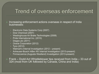 Presentation_corruption risks in India | PPT