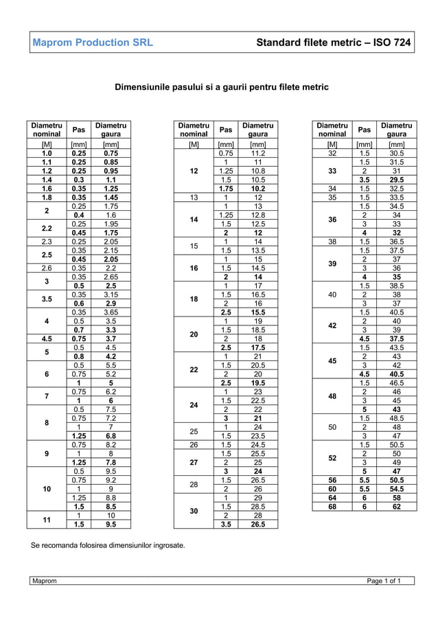 89942091 standard-filete-metric-is o-724 | PDF