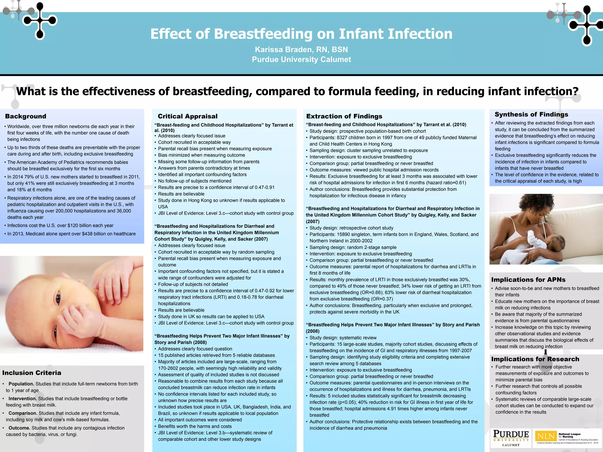 Effect of Breastfeeding on Infant Infection | PDF