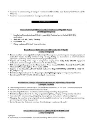 Transmission Engineer_Telecom.Doc