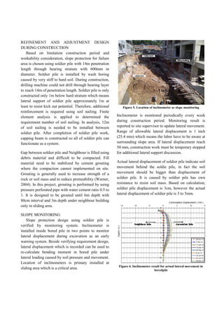 Slope Stability Measure For Basement Excavation, A Case Study on Office ...