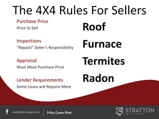 Deb&Chris Listing Presentation | PPT