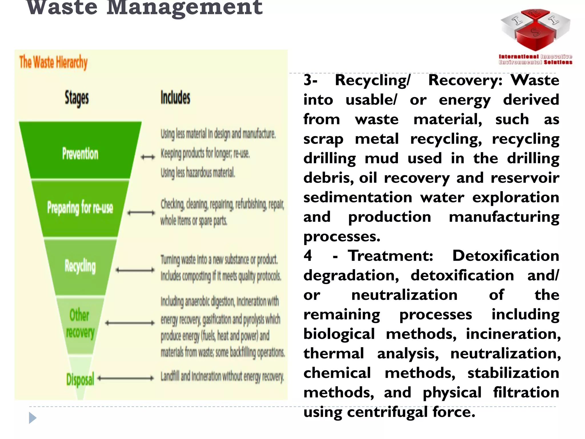 Oil & Gas industry Waste Management | PDF