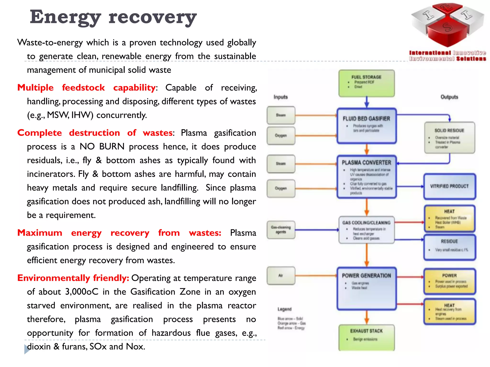 Oil & Gas industry Waste Management | PDF