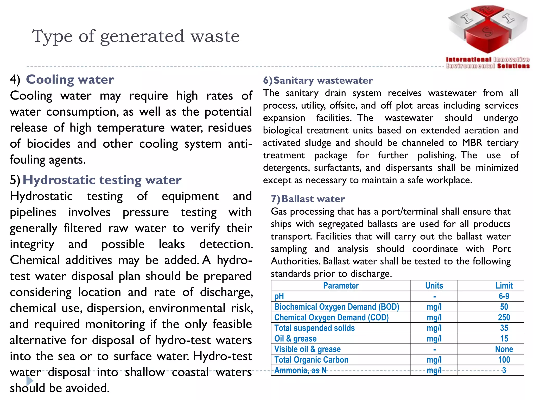 Oil & Gas industry Waste Management | PDF