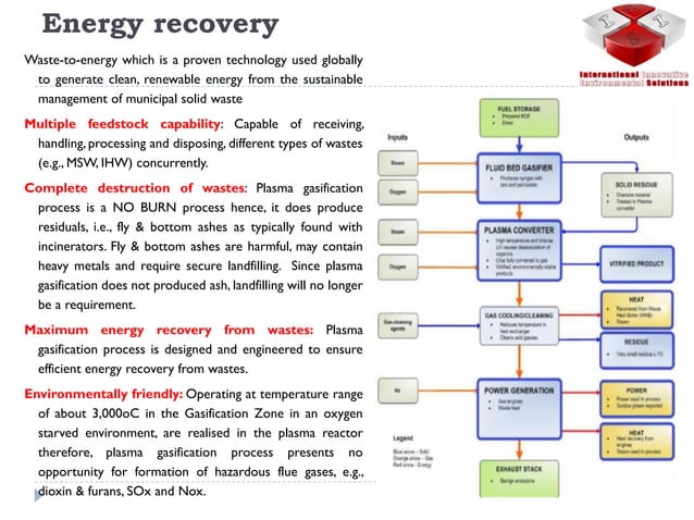 Oil & Gas industry Waste Management | PDF