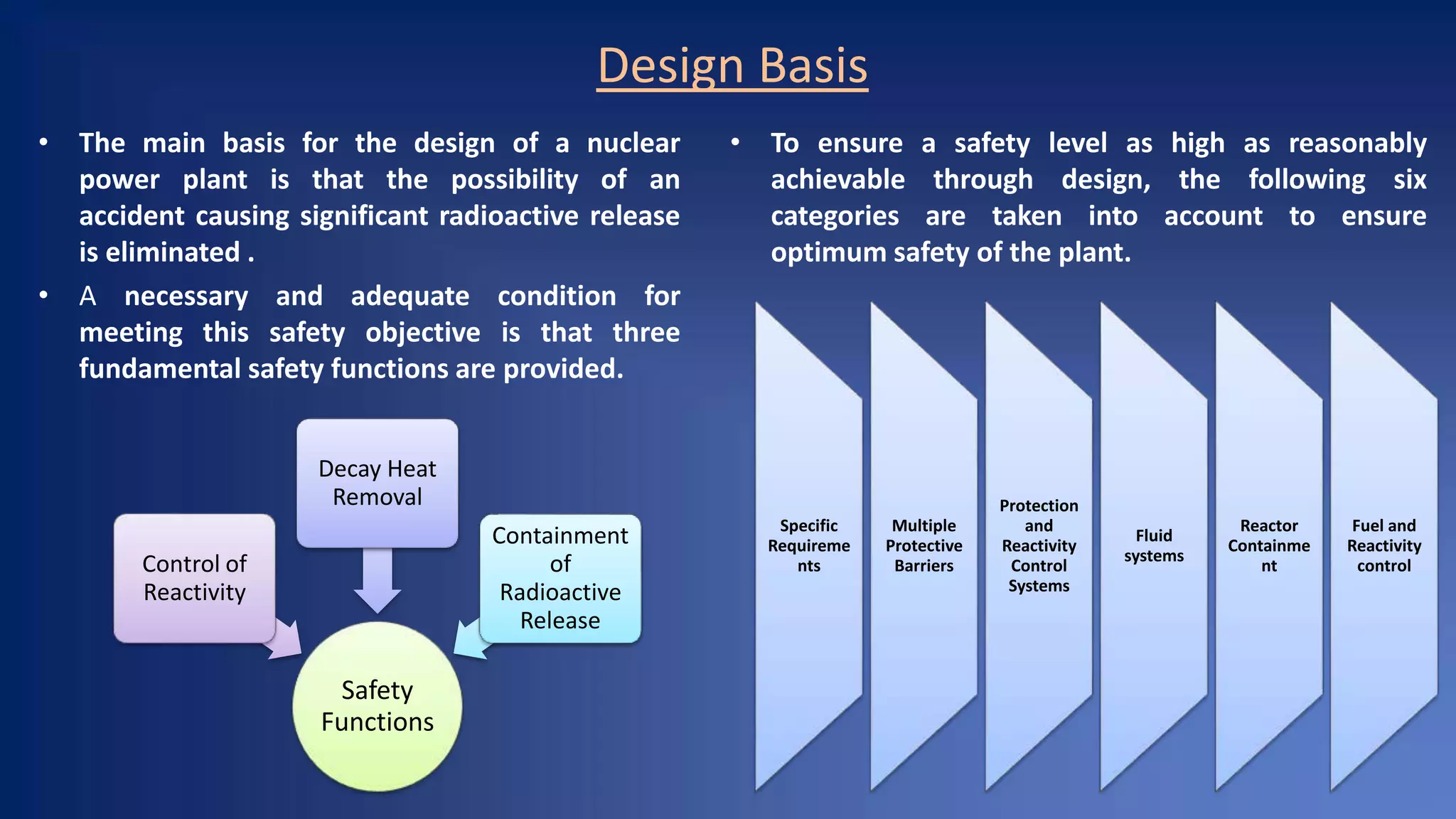 Safety Concepts of Plant Design | PPTX