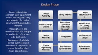 Safety Concepts of Plant Design | PPTX