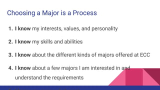 Choosing a Major | PPTX
