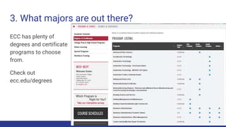 Choosing a Major | PPTX