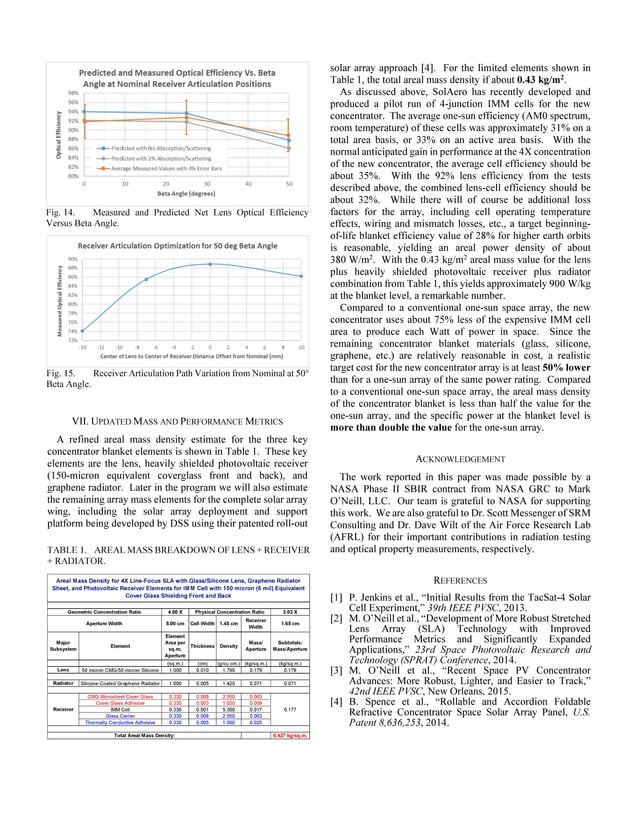 2016-PVSC-Paper | PDF