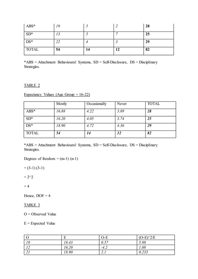 Manipal 2014 Final paper | PDF