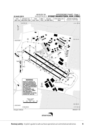 Pilots_Guide_to_Runway_Safety | PDF