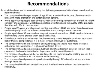 Understanding the brand equity,products and the customers of | PPTX