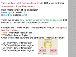 89C51 PROGRAMMING in Unit-4 of Microprocessor | PPTX