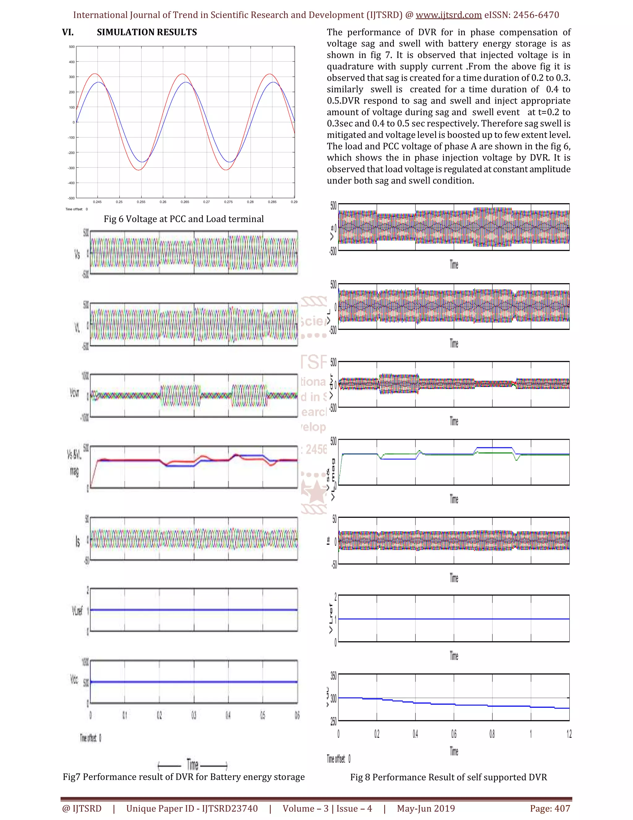 Compensation of Sag and Swell Voltage by using Dynamic Voltage Restorer | PDF