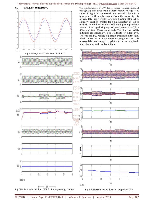 Compensation of Sag and Swell Voltage by using Dynamic Voltage Restorer | PDF