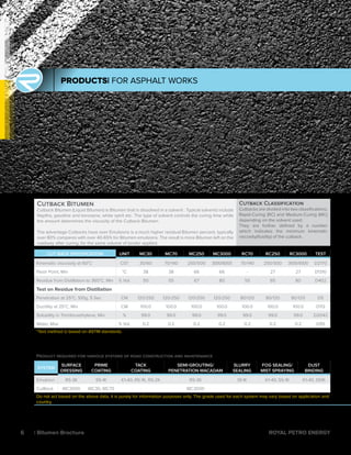 bitumen-brochure-web | PDF