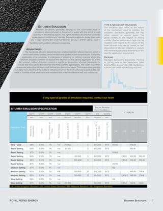 bitumen-brochure-web | PDF