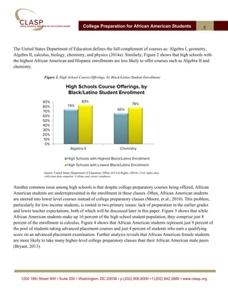 College-readiness2-2 | PDF