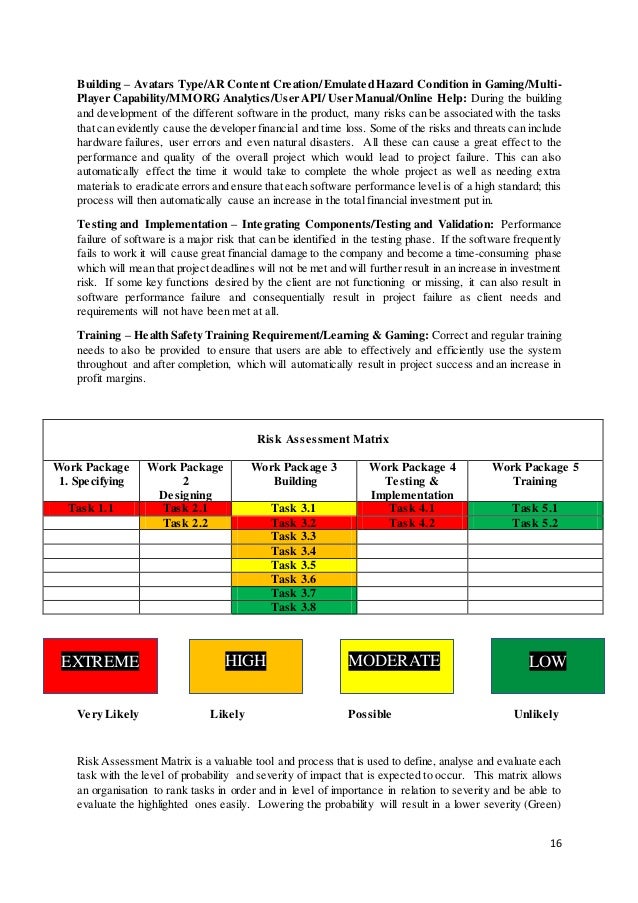 Coursework 5 - IS Project Management Final