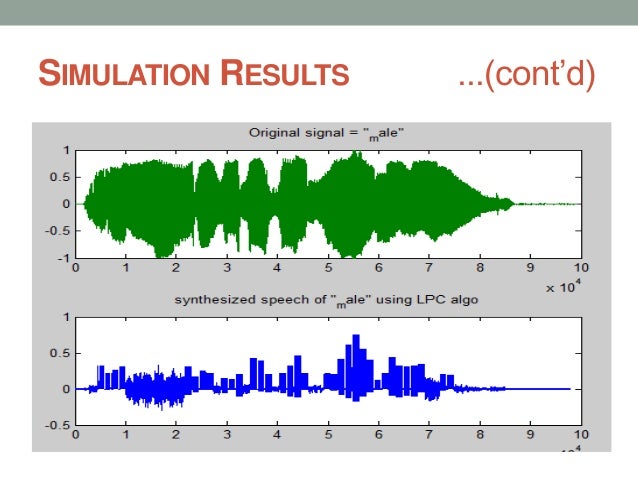 Speech Compression Using Lpc