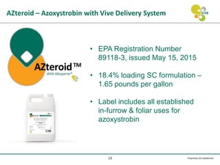 Vive Overview - April 2016 | PDF