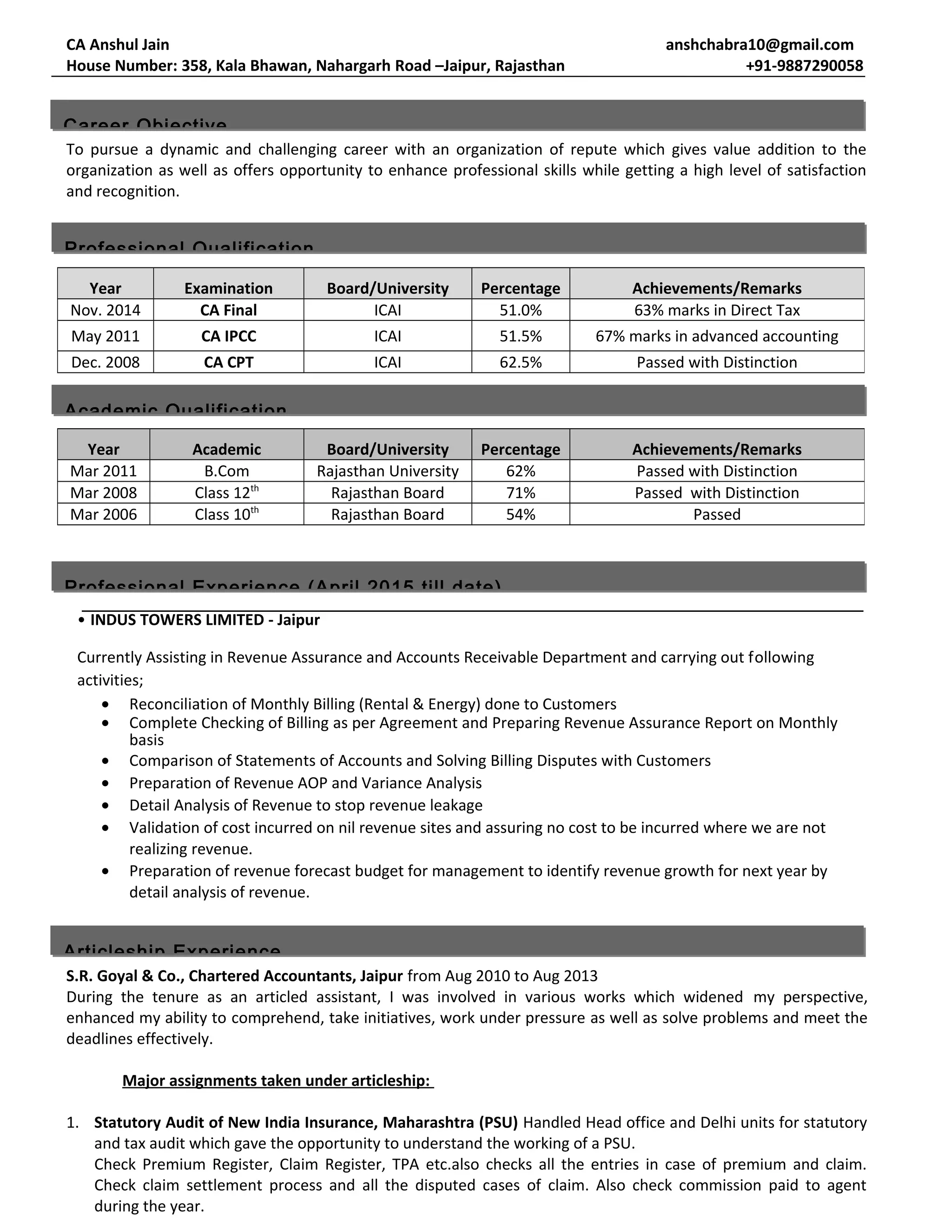 CV-Anshul Jain | PDF