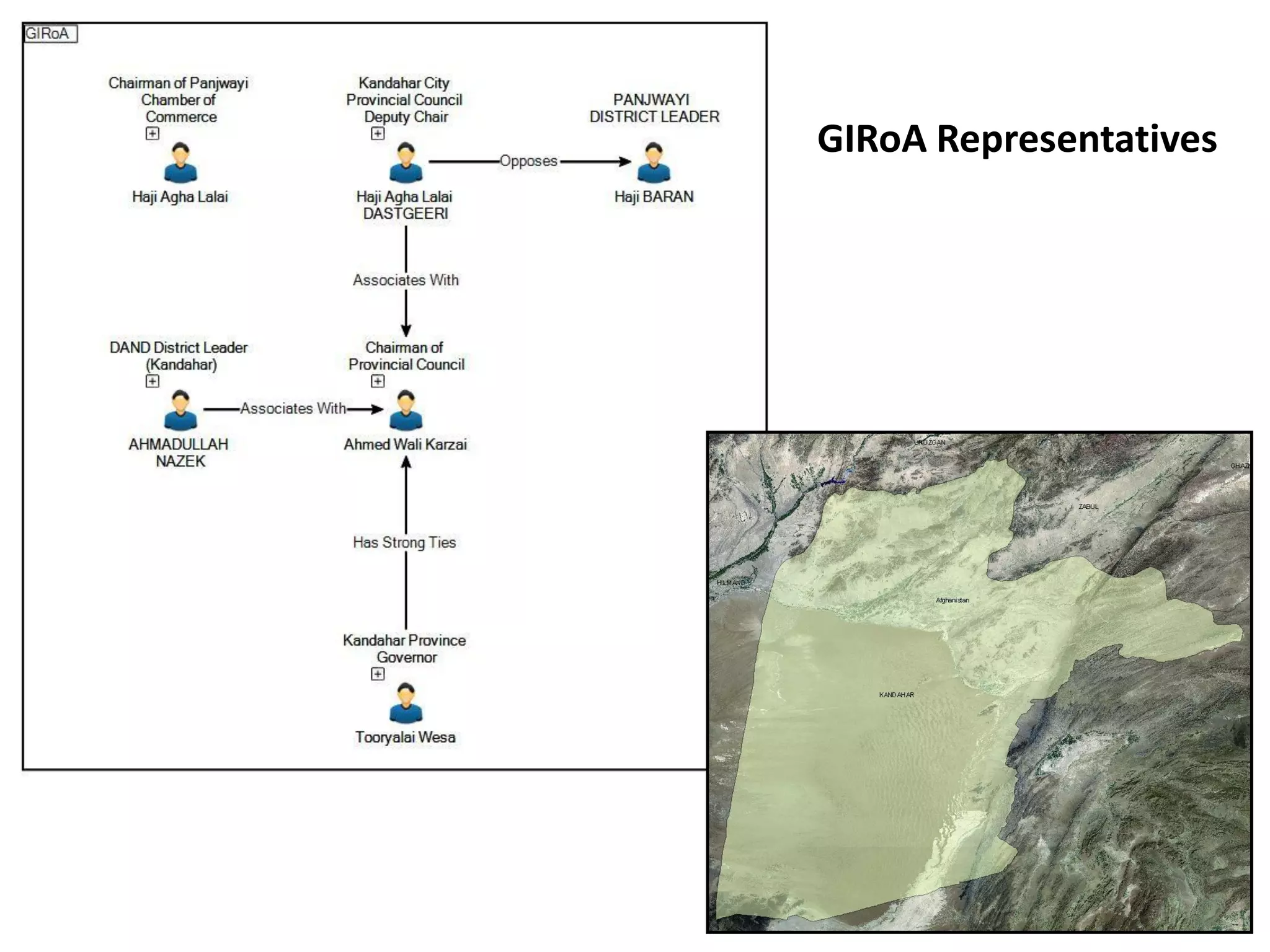 Human Terrain Mapping | PDF