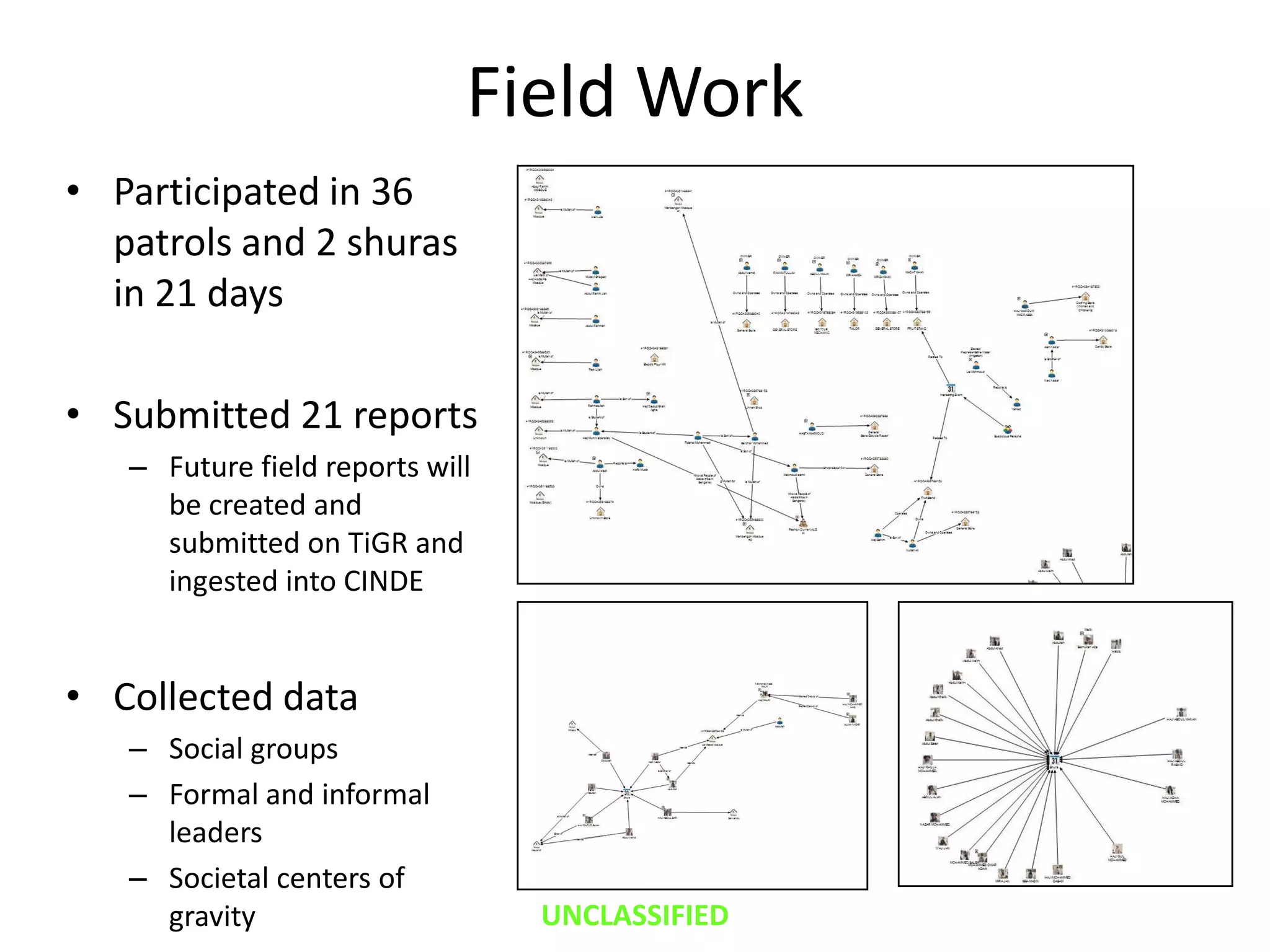 Human Terrain Mapping | PDF