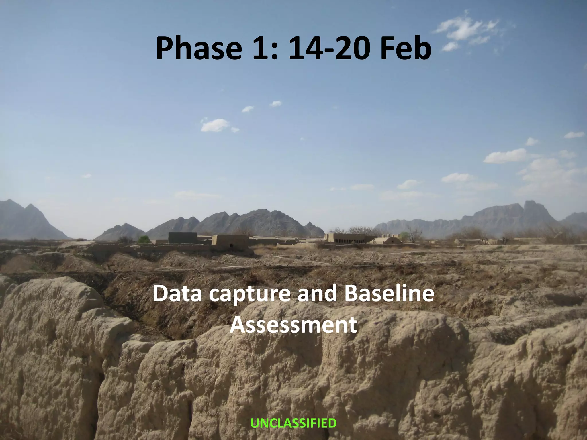 Human Terrain Mapping | PDF