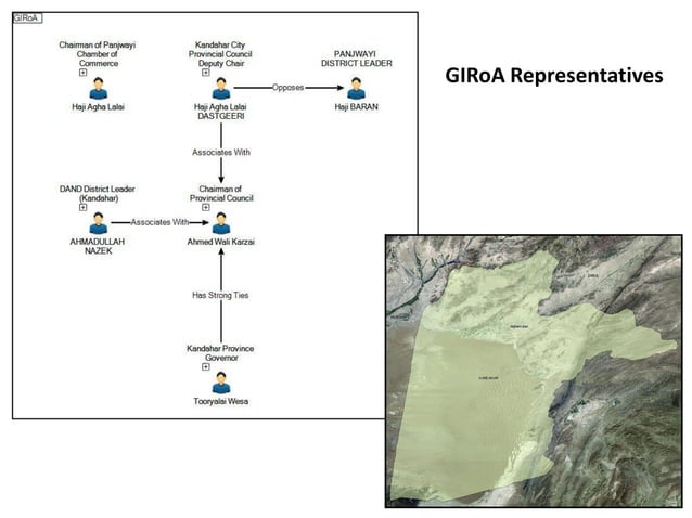 Human Terrain Mapping | PPT