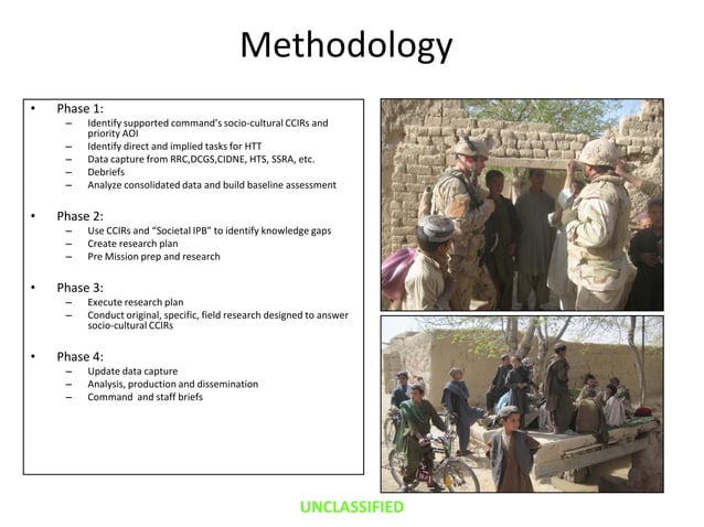 Human Terrain Mapping | PPT