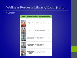 DSHS Presentation (Final Draft) | PPTX