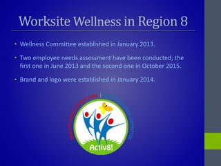 DSHS Presentation (Final Draft) | PPTX