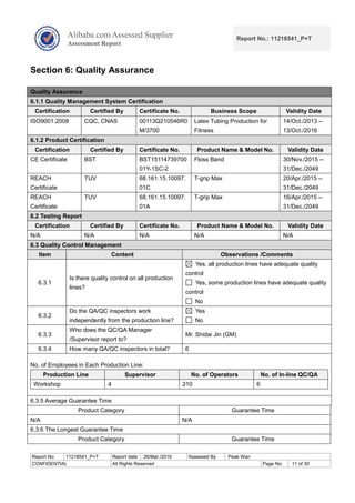 Supplier Assessment Report- | PDF