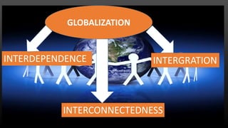PG 458 GLOBALIZATION IN THE PACIFIC | PPTX