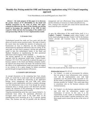 Monthly Pay Pricing Model for SME Enterprise Applications using Cloud ...