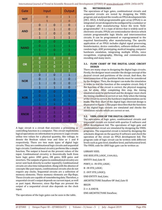 FPGA Based Digital Logic Circuits Operation for Beginners | PDF