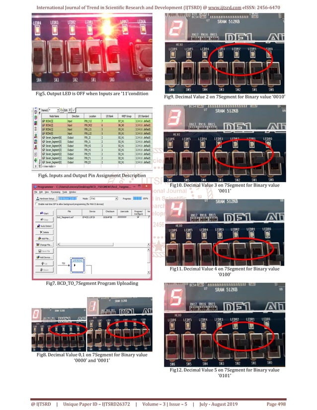 FPGA Based Digital Logic Circuits Operation for Beginners | PDF