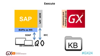 GeneXus ERP connector para SAP ERP | PDF