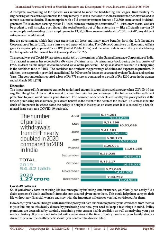 Marketing Strategies of LIC of India in the Present Era | PDF