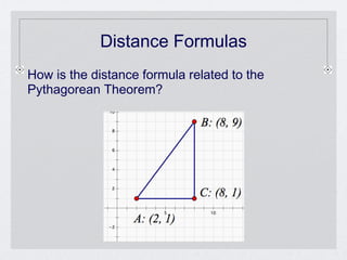 Formulas in Geometry | PPT