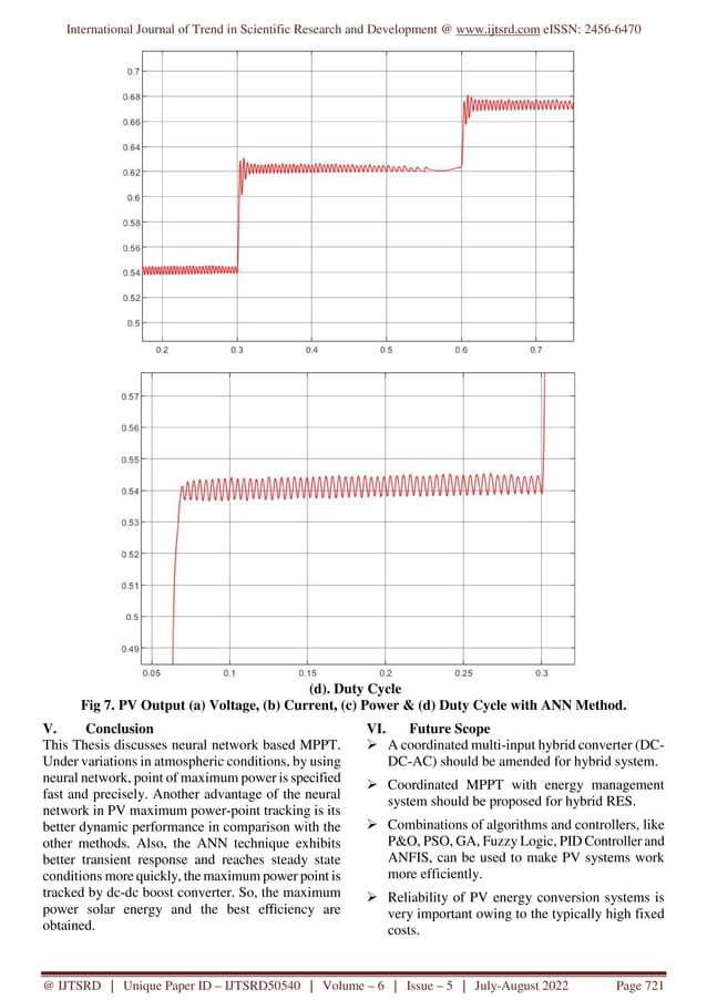 Performance Enhancement Of Mppt Based Solar Pv System Using Neural
