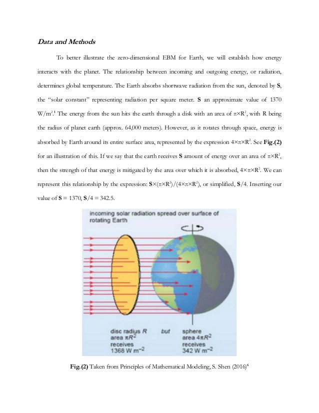 A Zero Dimensional Energy Balance Model for Earth Systems