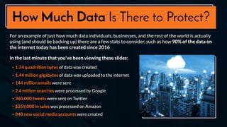 The Risks of Skipping Data Backup: No Fallback for Disaster | PPT