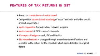 (89) types of gst returns ppt ah authors | PPTX